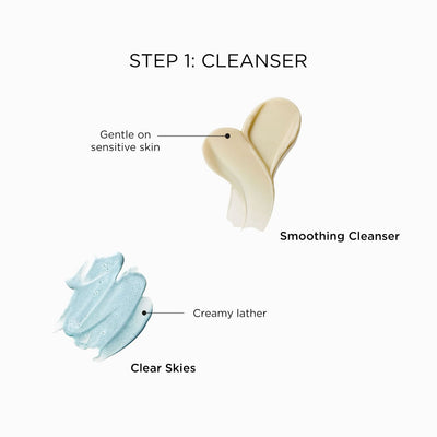 Essential Skincare Collection | Build Your Own | Tropic Skincare