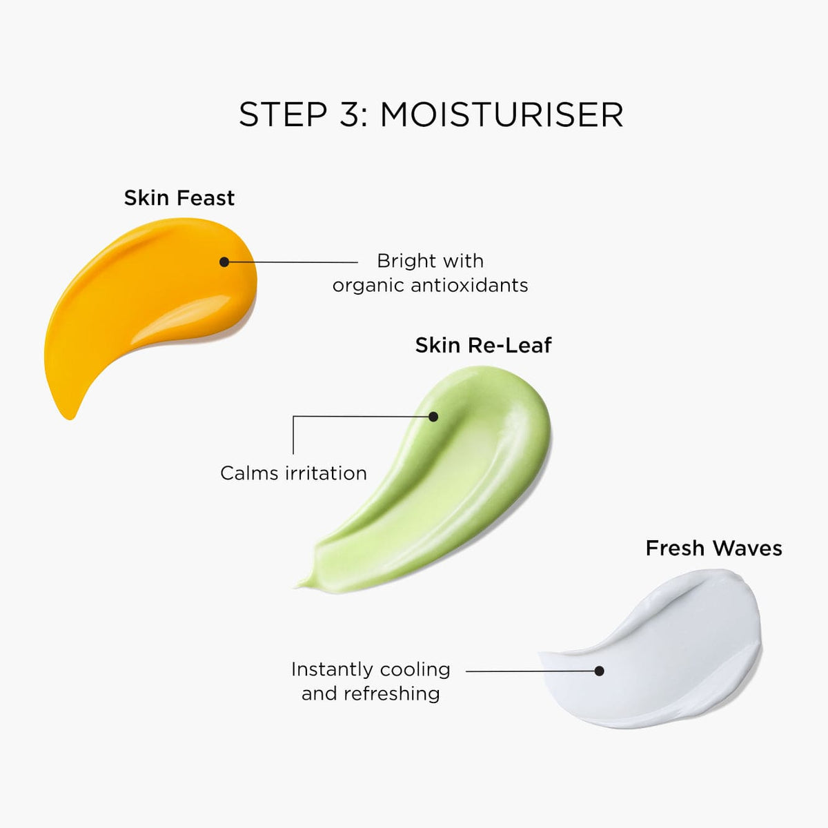 Essential Skincare Collection | Build Your Own | Tropic Skincare