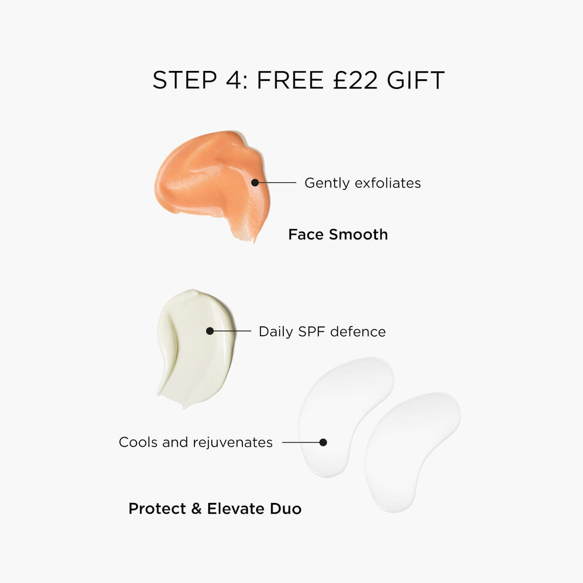 Essential Skincare Collection | Build Your Own | Tropic Skincare