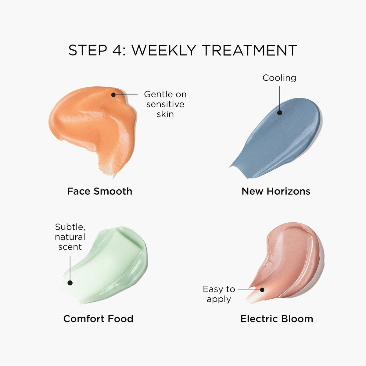 Essential Skincare Collection | Build Your Own | Tropic Skincare