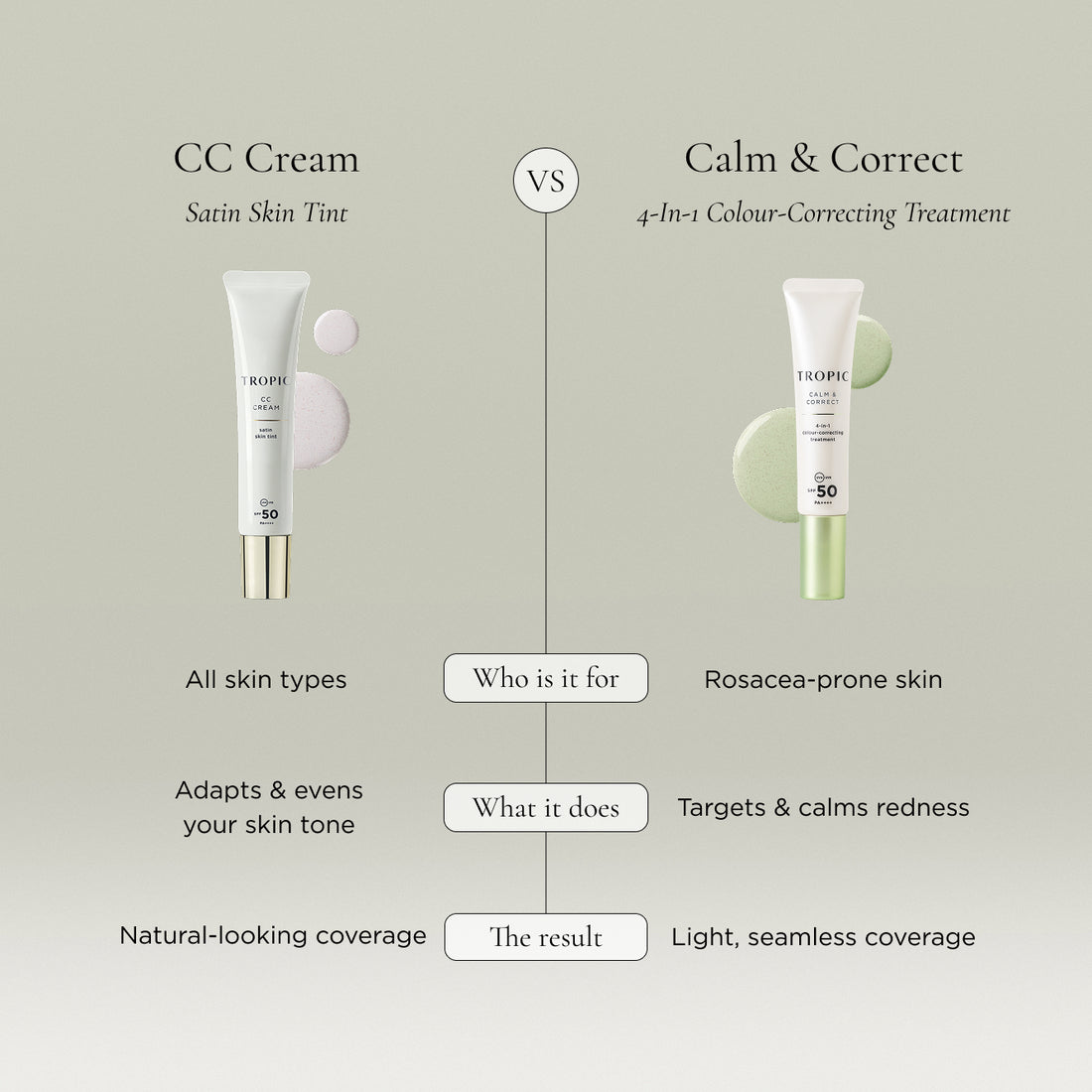 CC Cream Satin Skin Tint with SPF 50 | Tropic Skincare