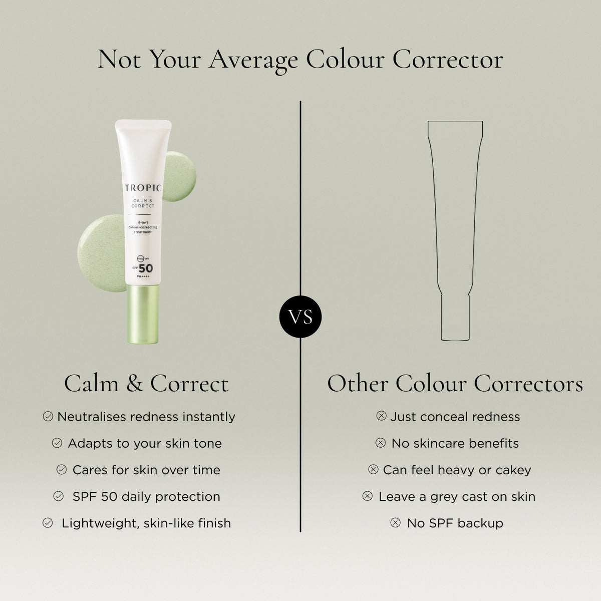 Calm & Correct 4-in-1 Colour-Correcting Treatment – Tropic Skincare