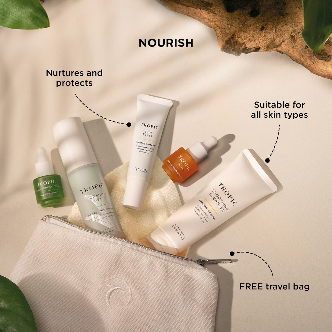 Skincare Discovery Kit | Travel Skincare Set | Tropic Skincare