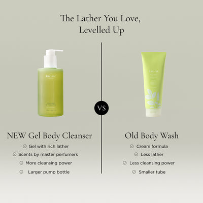Gel Body Cleanser – Tropic Skincare