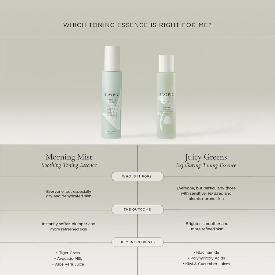 Morning Mist Soothing Toning Essence – Tropic Skincare