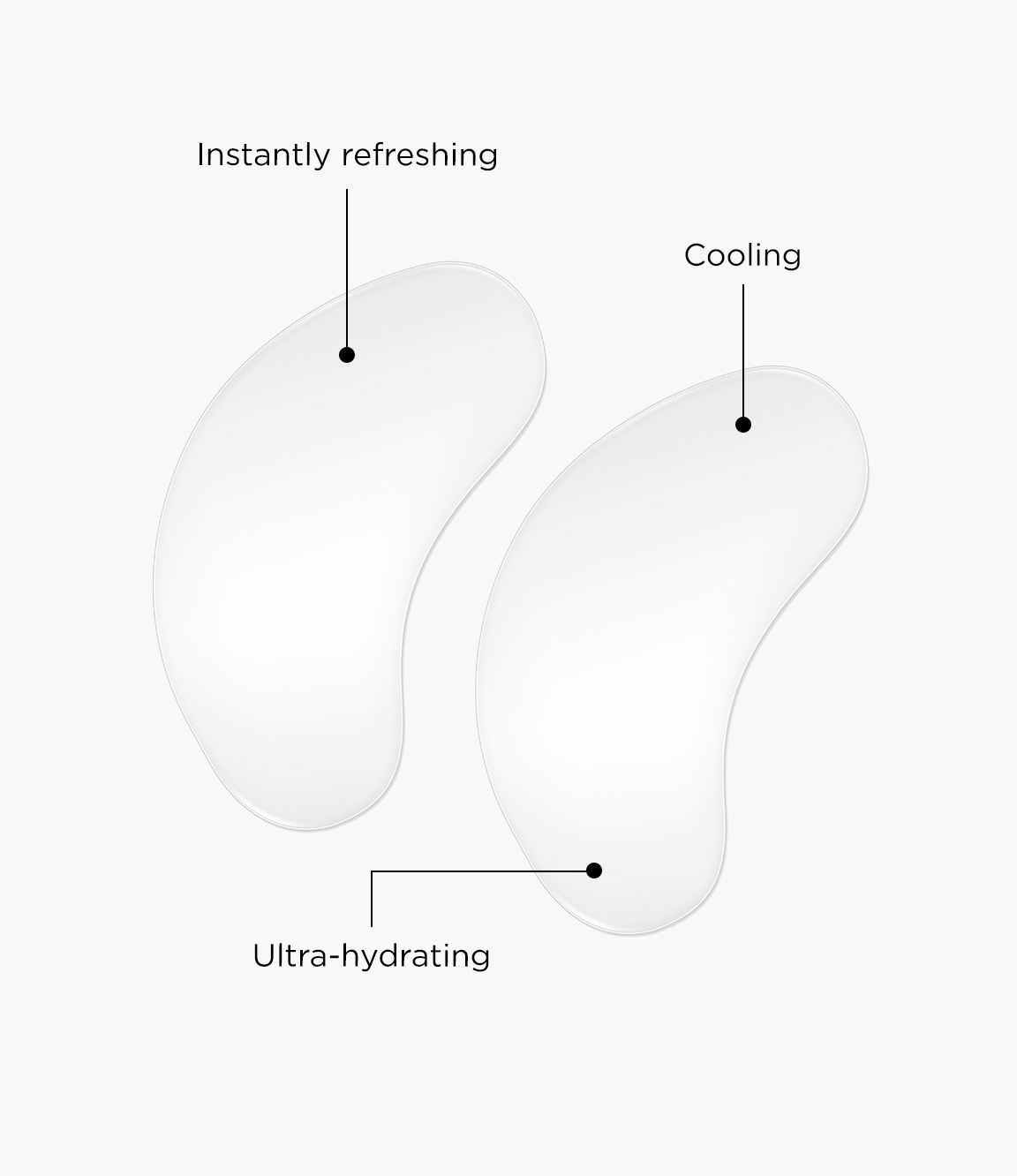 HYDROGEL EYE MASKS – Tropic Skincare